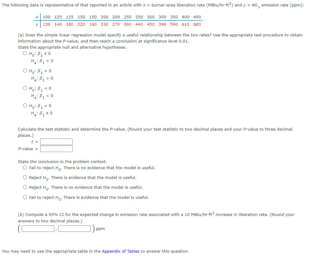 Solved e following data is representative of that reported | Chegg.com