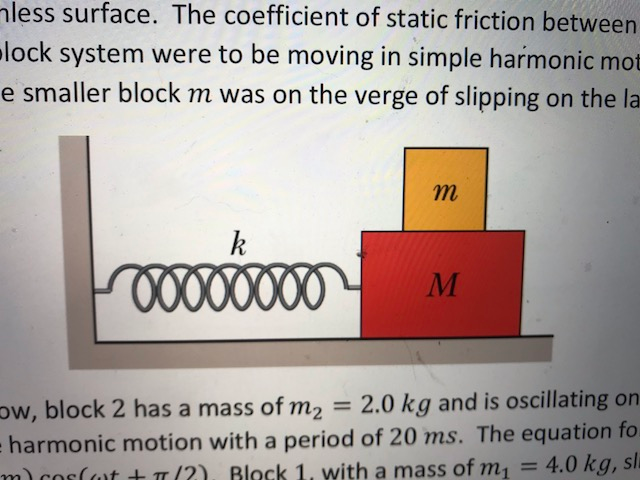 Solved In the figure below, one block with a mass 𝑚 = | Chegg.com