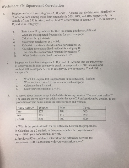 Solved Worksheet: Chi Square and Correlation Suppose we have | Chegg.com