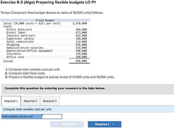 Solved Exercise 8-3 (Algo) Preparing flexible budgets LO P1 | Chegg.com Solved Exercise 8-3 (Algo) Preparing flexible budgets LO P1 | Chegg.com