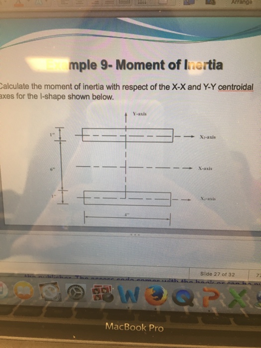 Solved Calculate the moment of inertia with respect of the | Chegg.com