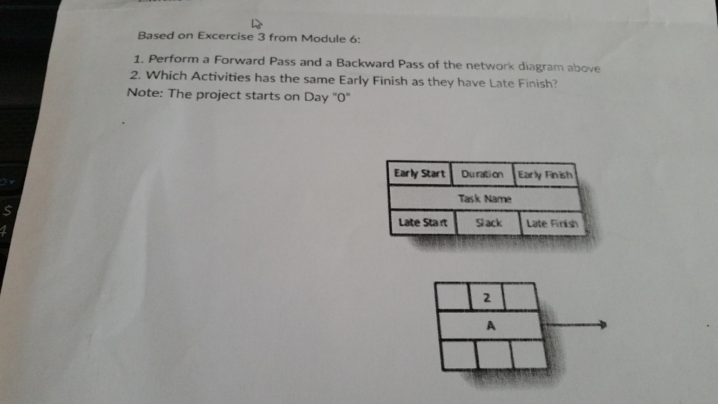 Solved Network exercise with time (P4) Construct a PERT/CPM | Chegg.com