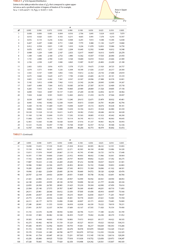Solved A software company develops and markets a popular | Chegg.com