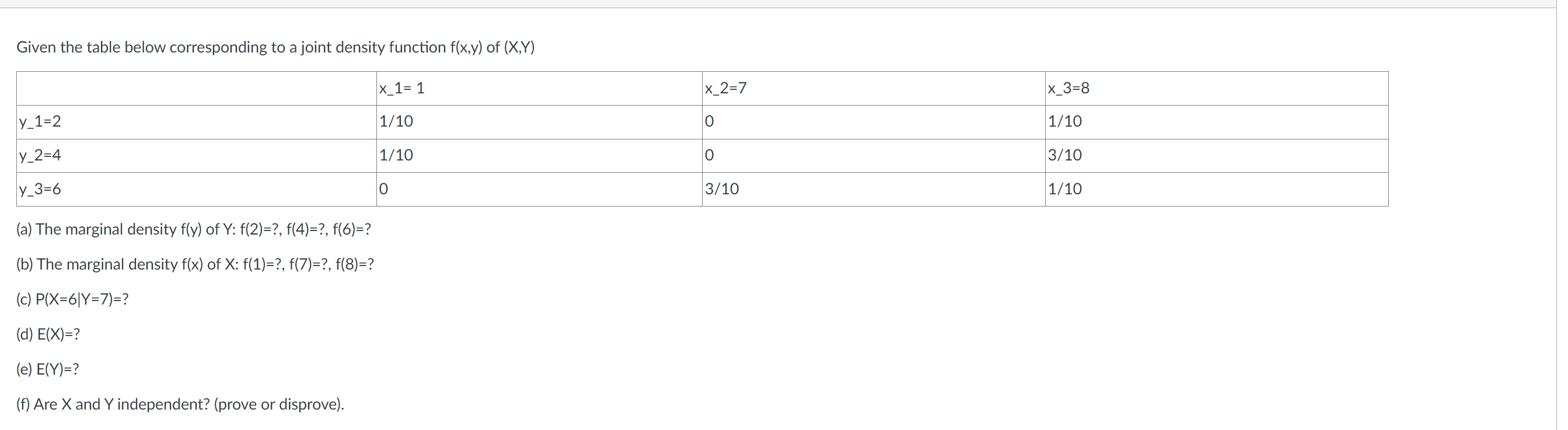Solved Given the table below corresponding to a joint | Chegg.com