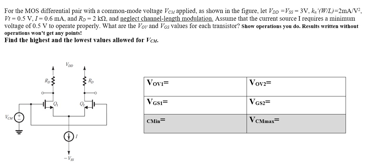 Solved For the MOS differential pair with a common-mode | Chegg.com