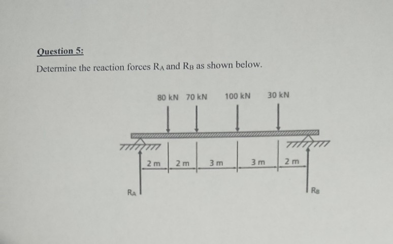 Solved Question 5: Determine the reaction forces RA and Rp | Chegg.com