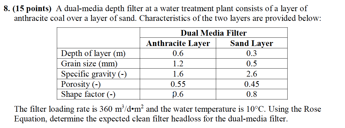 Solved 8. (15 points) A dual-media depth filter at a water | Chegg.com