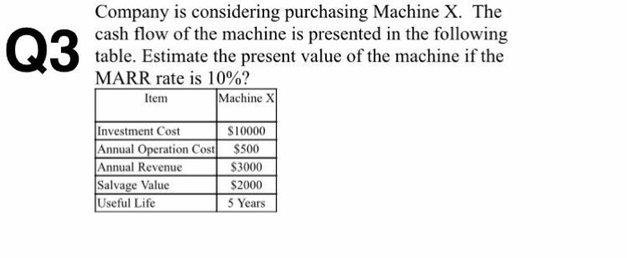 Solved Company is considering purchasing Machine X. The cash | Chegg.com