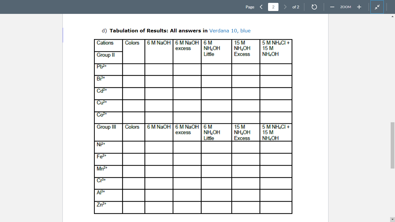 Solved ) Place in separate test tubes 10 drops of each of | Chegg.com