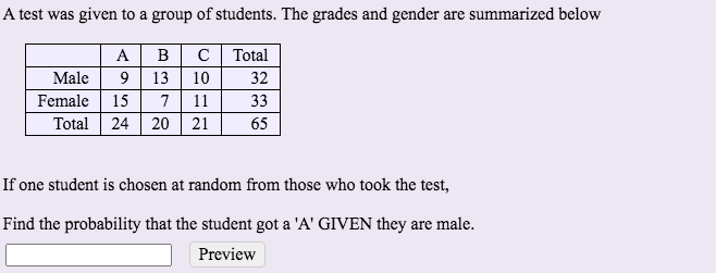 Solved A test was given to a group of students. The grades | Chegg.com