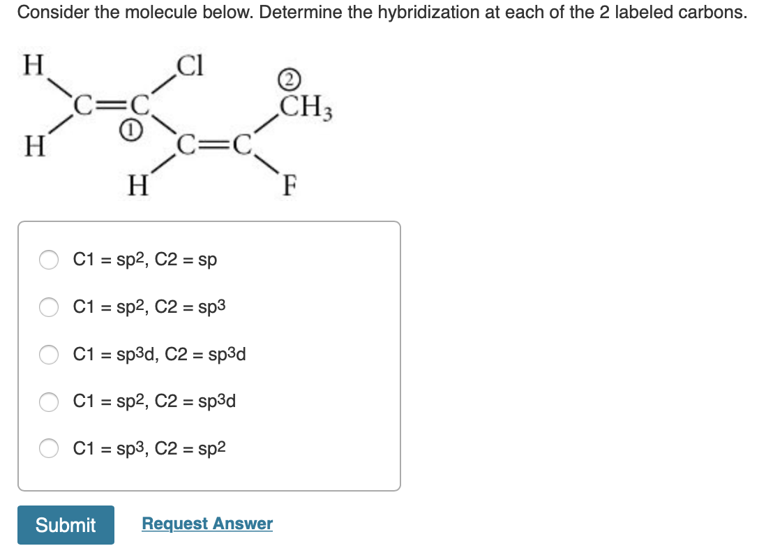 Pi3 Molecular Geometry Quantifying The Impact Of Halogenation On