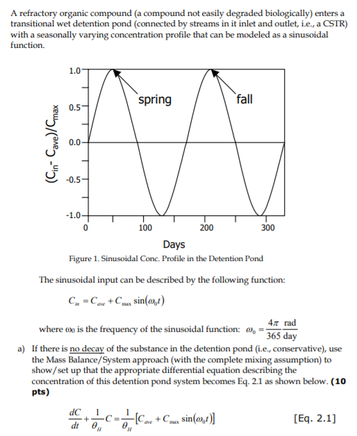 A refractory organic compound (a compound not easily | Chegg.com