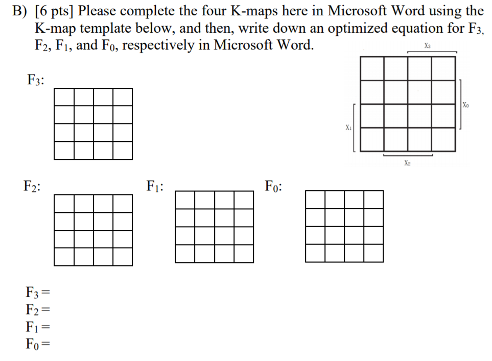 Solved [20 pts] Design a combinational logic circuit that | Chegg.com