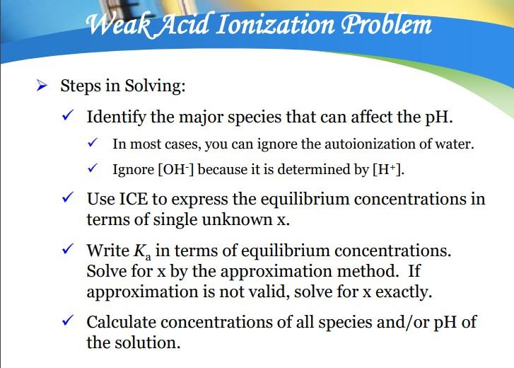 Solved Weak Acid & Base Ionization Problem Practice | Chegg.com