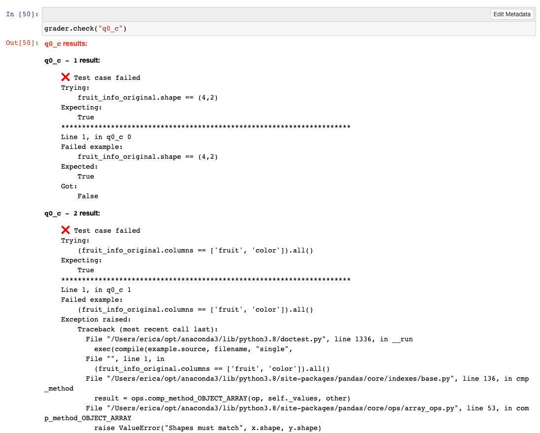 Solved Use the .drop() method to drop both the rank1 and | Chegg.com