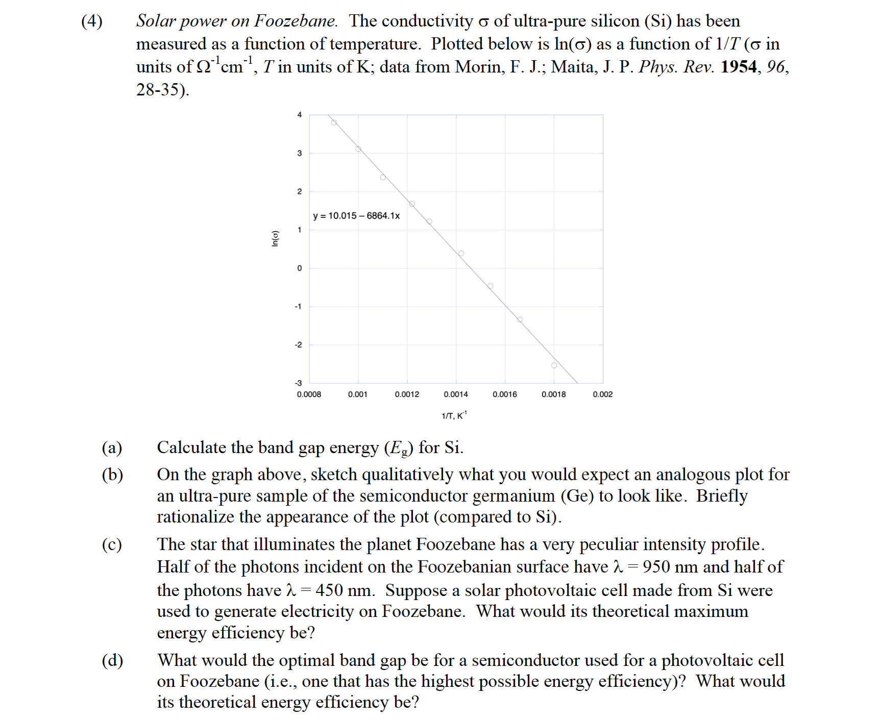 Solved Solar power on Foozebane. The conductivity σ of | Chegg.com