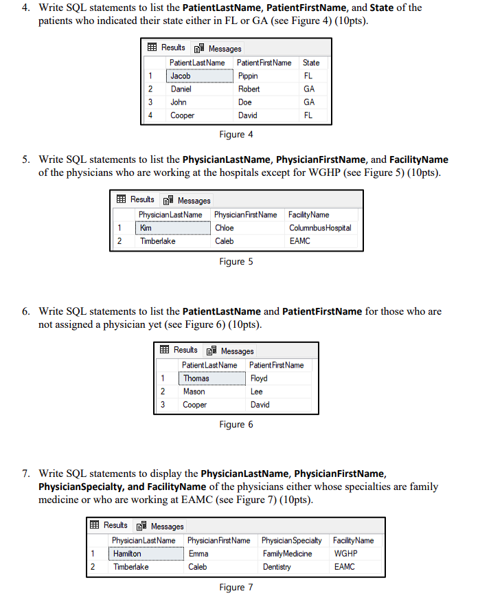 Solved 4. Write SQL statements to list the PatientLastName, | Chegg.com
