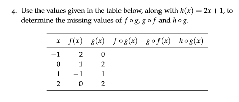 Solved 4. Use the values given in the table below, along | Chegg.com