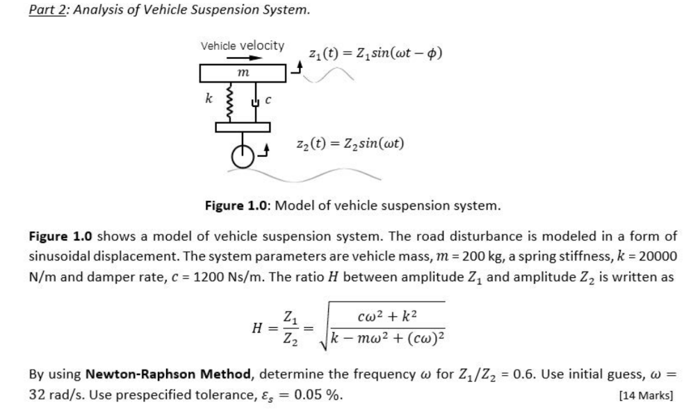 Solved Part 2: Analysis of Vehicle Suspension System. Figure | Chegg.com