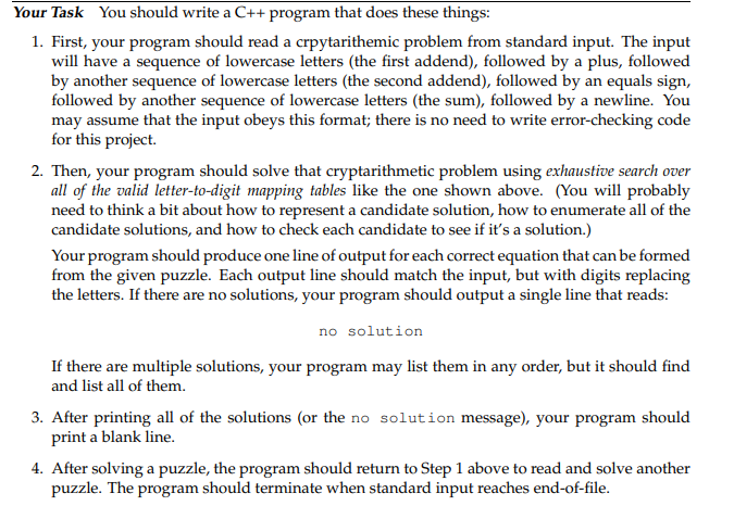 Create a Cryptarithmetic problem solver in C++ using | Chegg.com