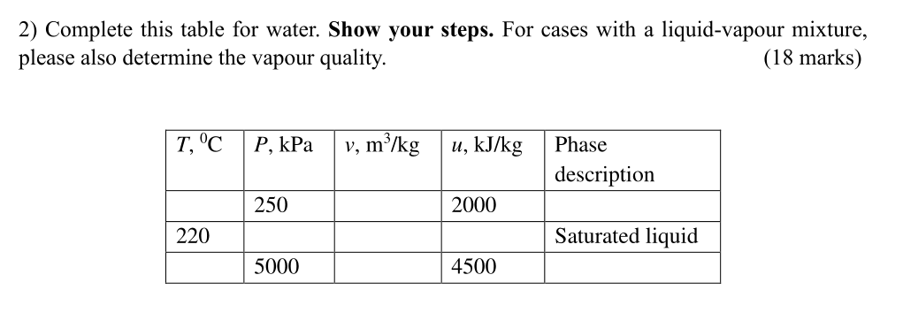 Solved 2) Complete this table for water. Show your steps. | Chegg.com