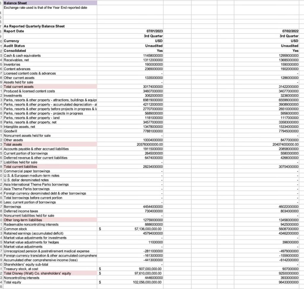 Solved how to calculate NPV and what information is used to | Chegg.com
