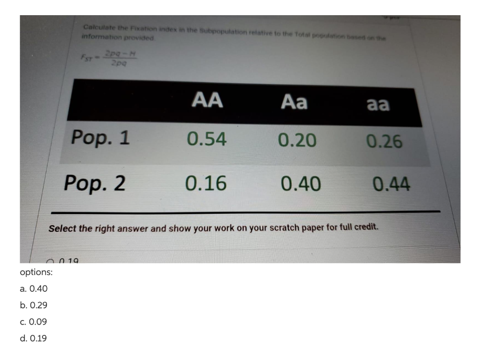 Solved Calculate the Fixation index in the subpopulation | Chegg.com