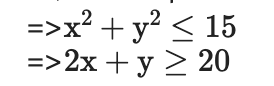 Solved Find a system of inequalities whose graph is shown. | Chegg.com