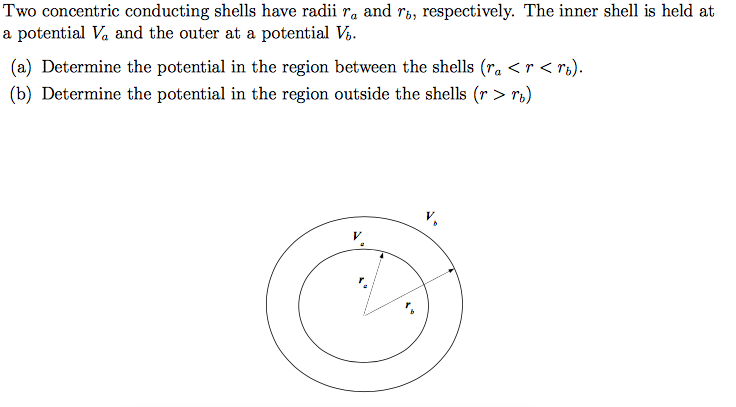 Solved Two concentric conducting shells have radii ra and | Chegg.com