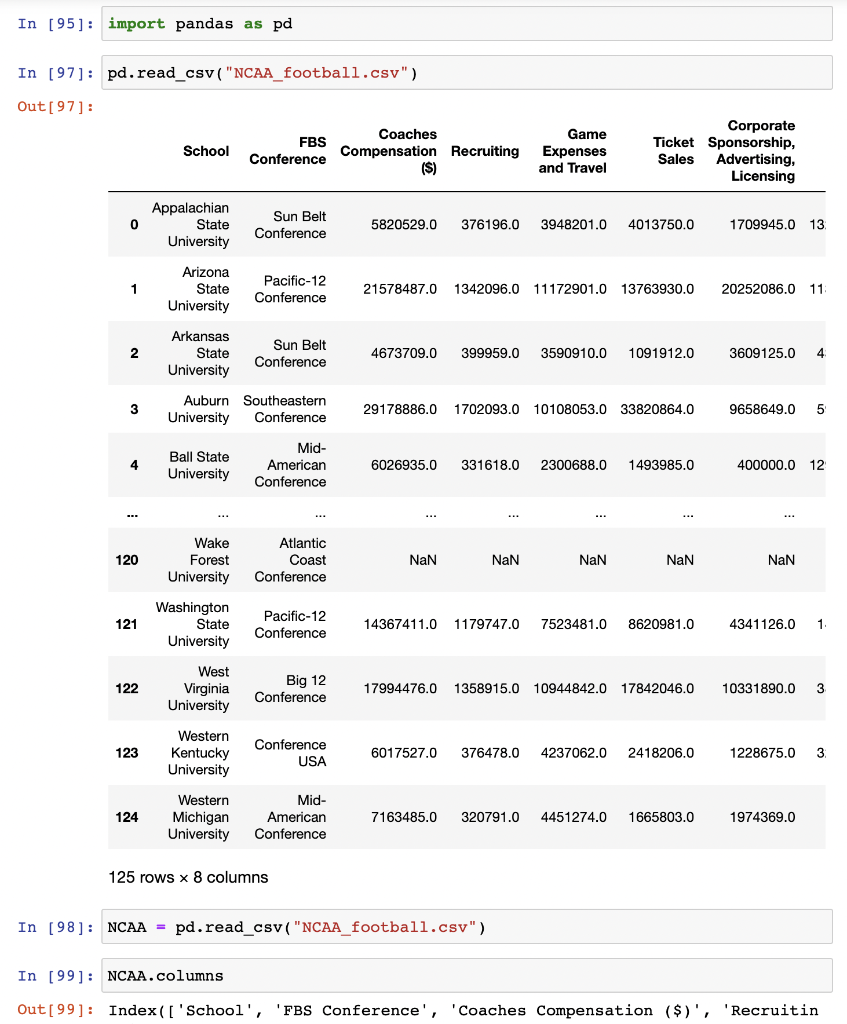 Solved I am trying to access a specific column from this | Chegg.com