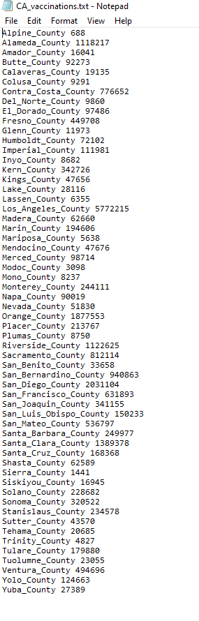 Solved You are to implement a C++ class that can calculate | Chegg.com