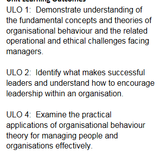 Solved ULO 1: Demonstrate understanding of the fundamental | Chegg.com