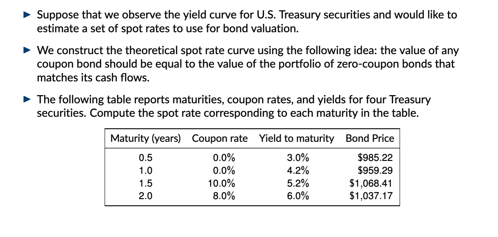 Solved Suppose that we observe the yield curve for U.S. | Chegg.com