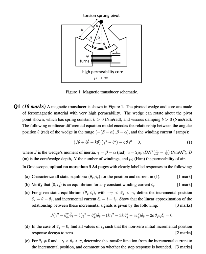 torsion sprung pivot N turns high permeability core → | Chegg.com