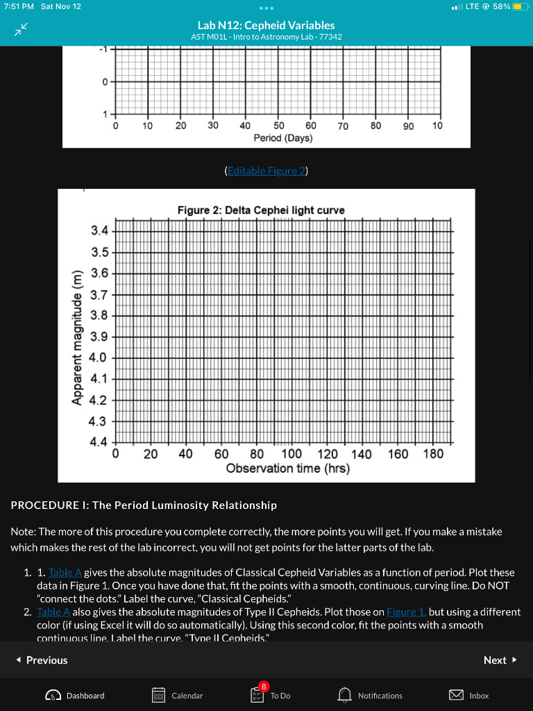 Lab N12: Cepheid Variables AST M01L - Intro to | Chegg.com