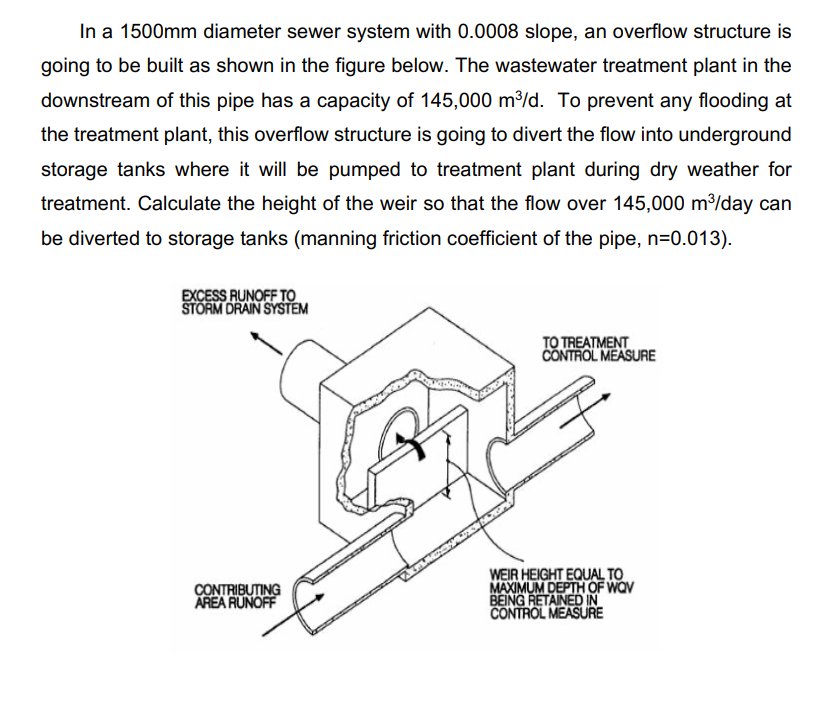 Solved In a 1500 mm diameter sewer system with 0.0008 slope, | Chegg.com