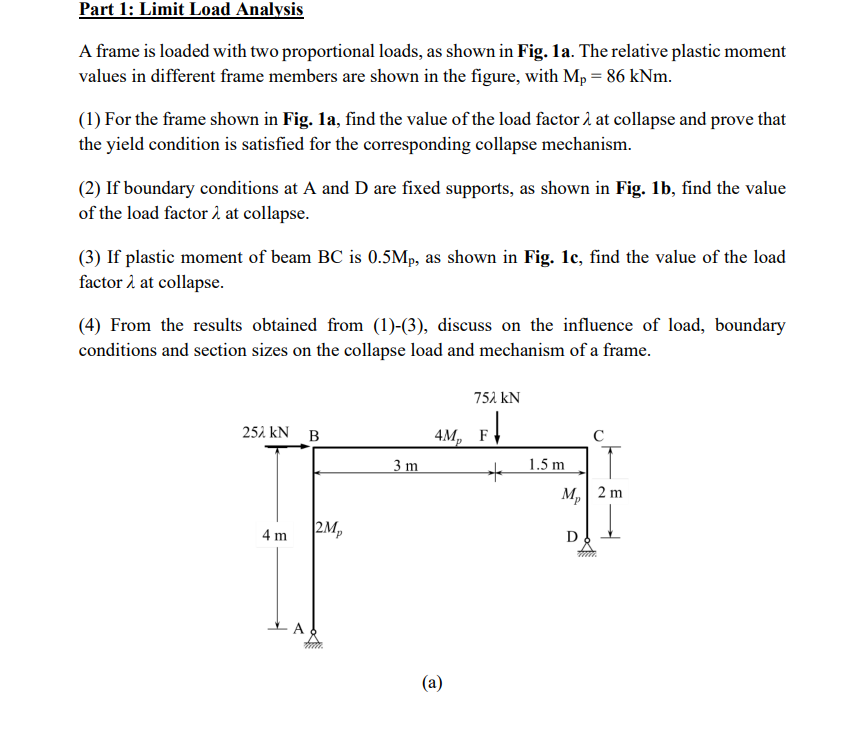 Solved A frame is loaded with two proportional loads, as | Chegg.com