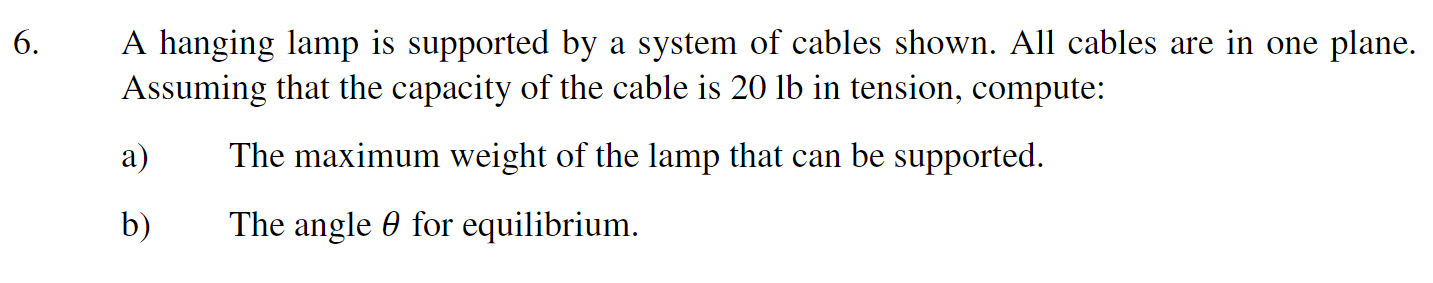 Solved 6. A hanging lamp is supported by a system of cables | Chegg.com