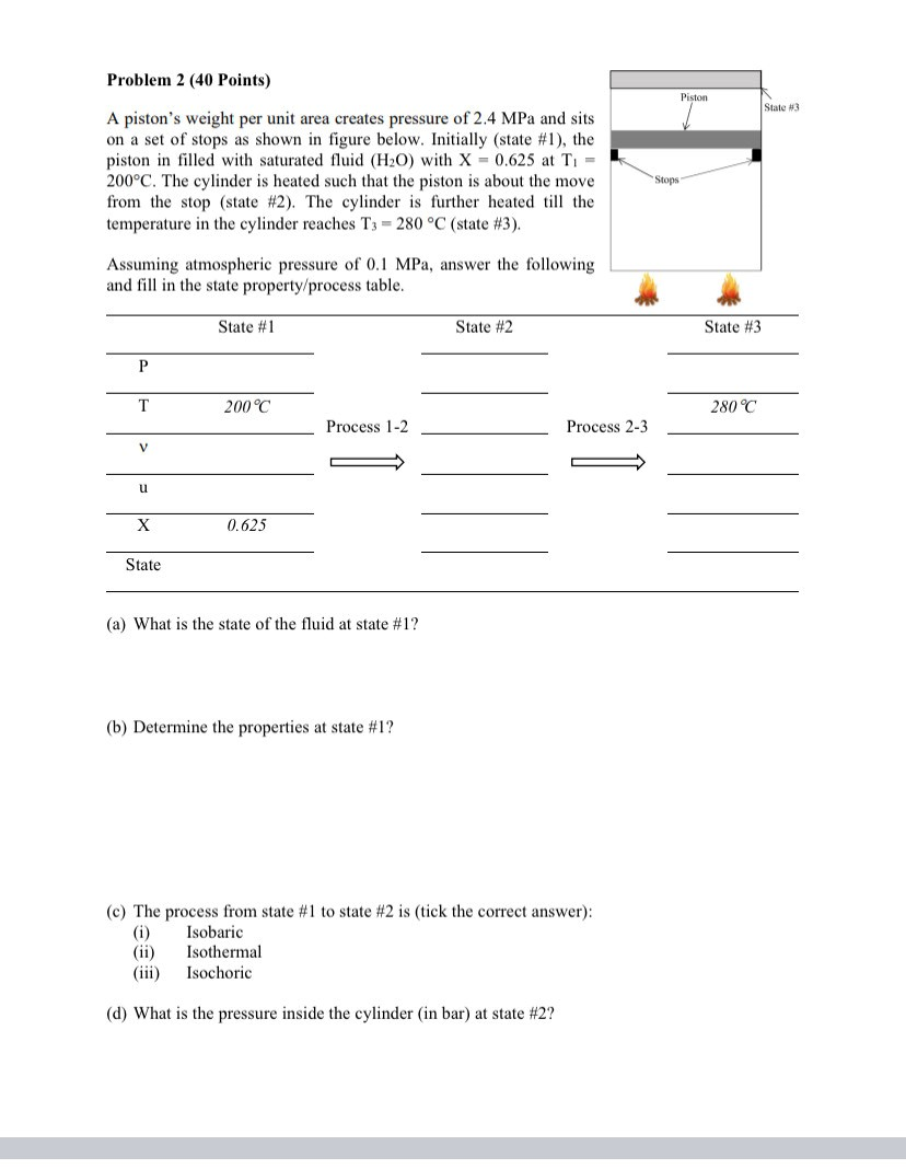 Solved Problem 2 (40 Points) Piston State #3 A piston's | Chegg.com