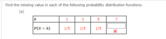 Solved Find the missing value in each of the following | Chegg.com