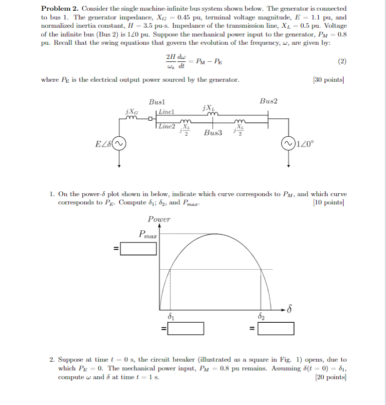 Solved Problem 2. Consider the single machine infinite bus | Chegg.com