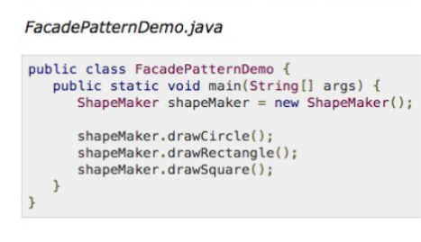 Solved Use Junit to demonstrate how the design pattern | Chegg.com