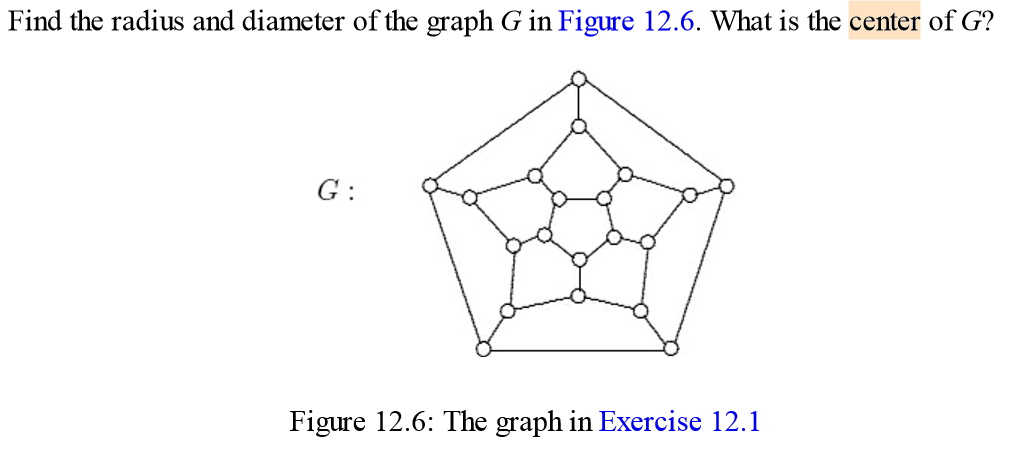 Solved Find the radius and diameter of the graph G in Figure | Chegg.com