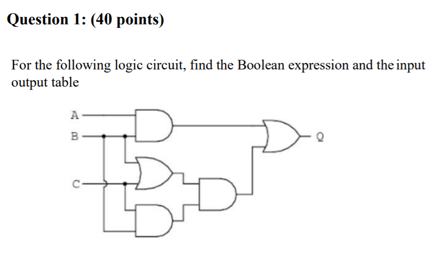 Solved Question 1: (40 points) For the following logic | Chegg.com