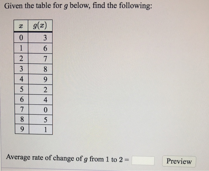 Solved Evaluating Piecewise Functions A company prices its | Chegg.com