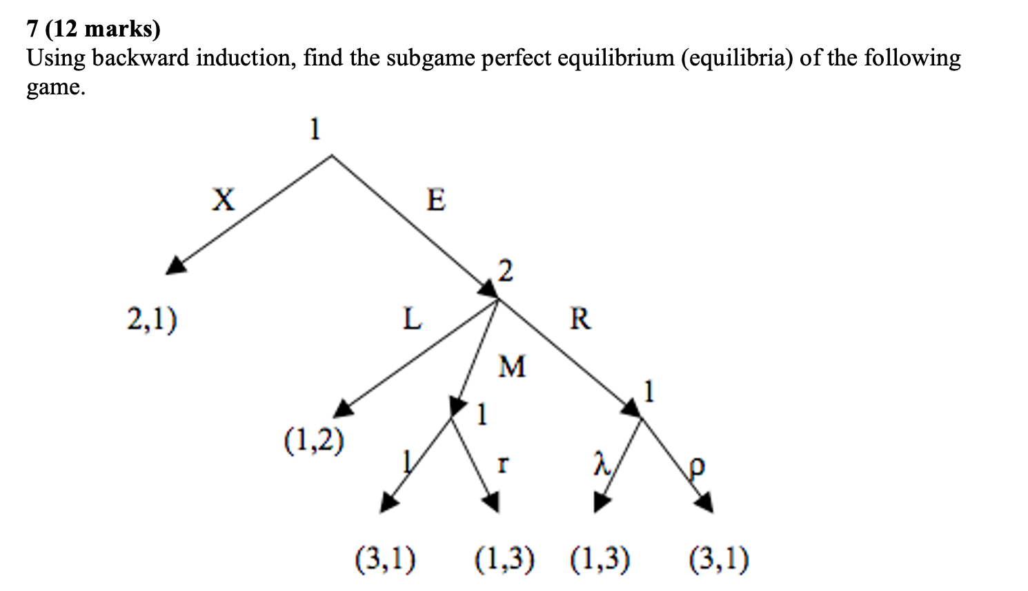 Solved 7 (12 marks) Using backward induction, find the | Chegg.com
