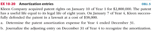 Solved EX 10-20 Amortization entries OBJ. 5 Kleen Company | Chegg.com