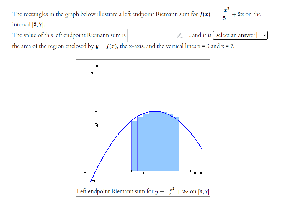 Solved The rectangles in the graph below illustrate a left | Chegg.com