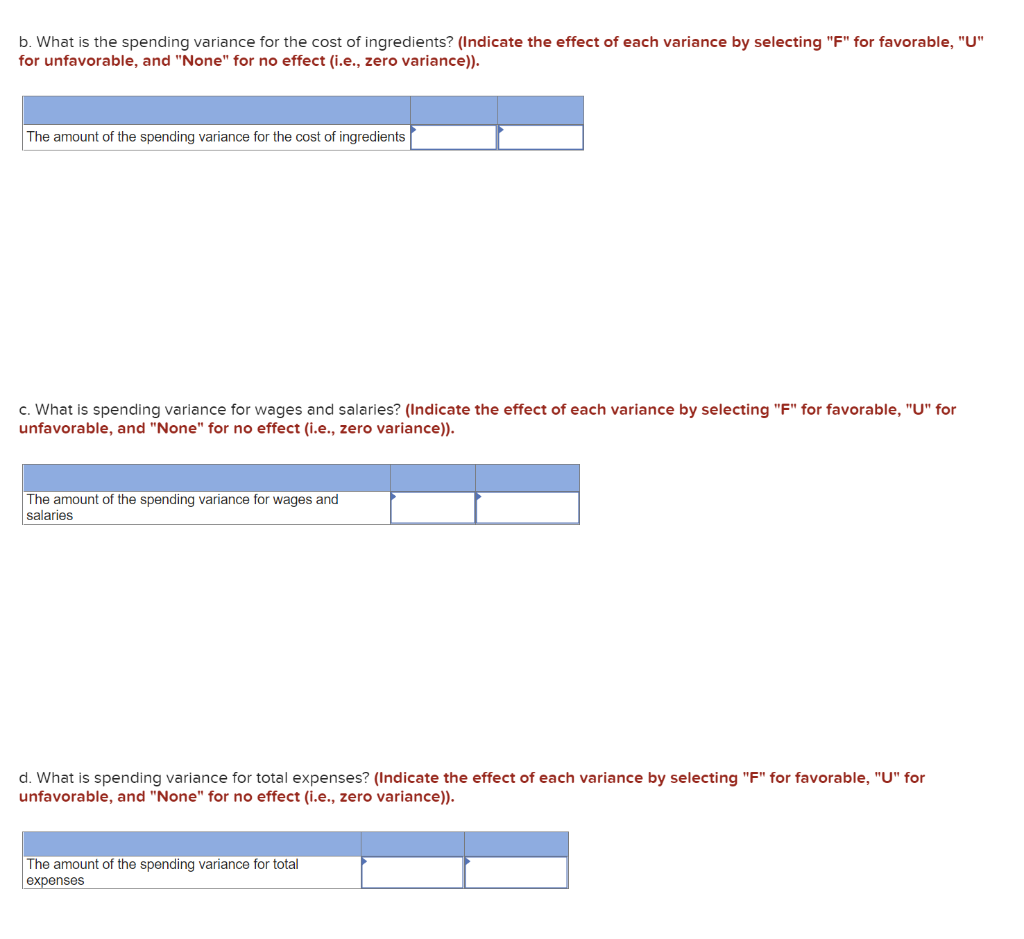 Solved Required information The Chapter 9 Form worksheet is | Chegg.com