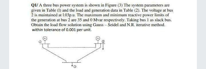 Q1/ A three bus power system is shown in Figure (3) | Chegg.com